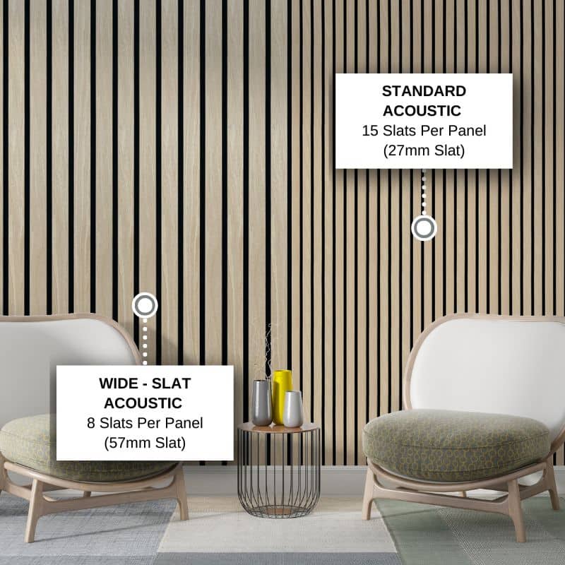 Buy Light Ash Acoustic Slat Wall Panelling | STRIVO PLUS | Panel Co ...